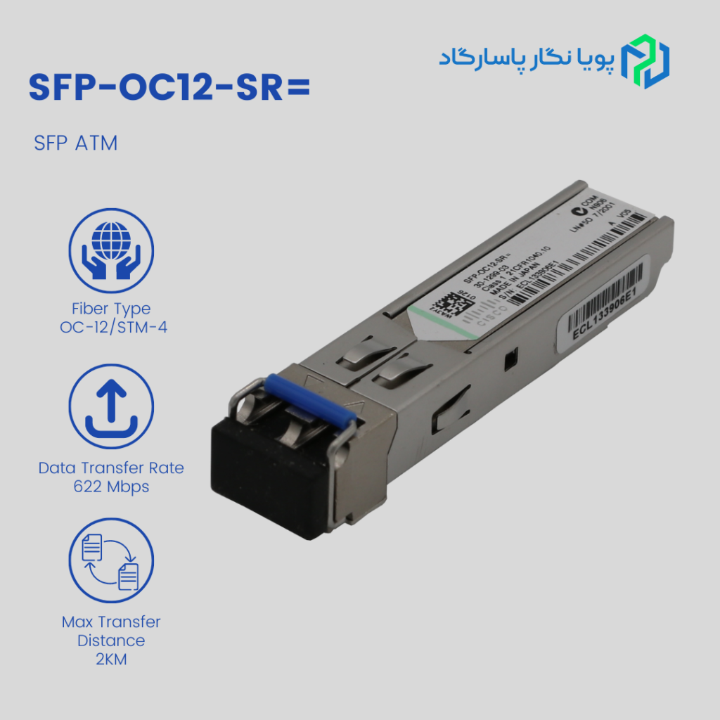 SFP-OC12-SR – پویا نگار پاسارگاد | فروش ماژول فیبرنوری